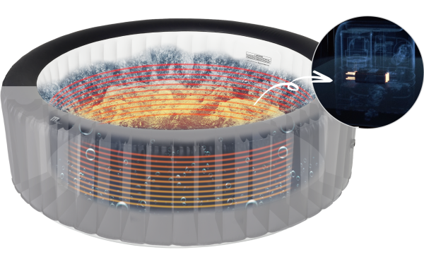 Soho – MSpa Hot Tubs